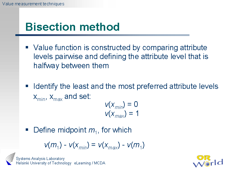 Bisection Method