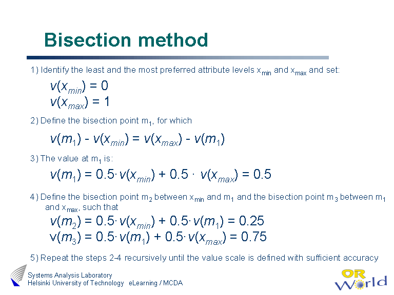 Bisection Method
